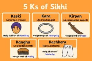 The Spiritual Significance of the 5Ks in Relation to the Five Vices ...